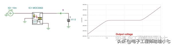 MOC3063 是什么?MOC3063光耦详细参数+应用电路，一文轻松搞定 - 知乎