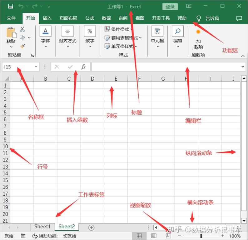 数据分析入门 | Excel基础 | Excel界面 - 知乎