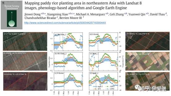 Google Earth Engine：全球尺度地理空间数据分析平台 - 知乎