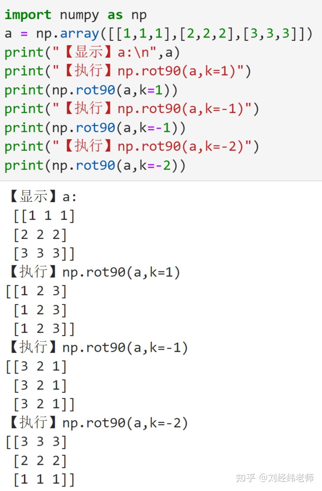 将给定的二维数组旋转90度 numpy.rot90() - 知乎