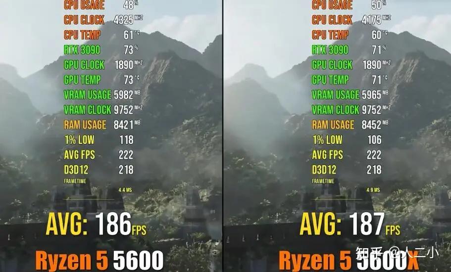 R5 5600对比R5 5600X提升大吗？性能差多少？ - 知乎