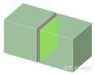 SpaceClaim|06SpaceClaim到Workbench - 知乎