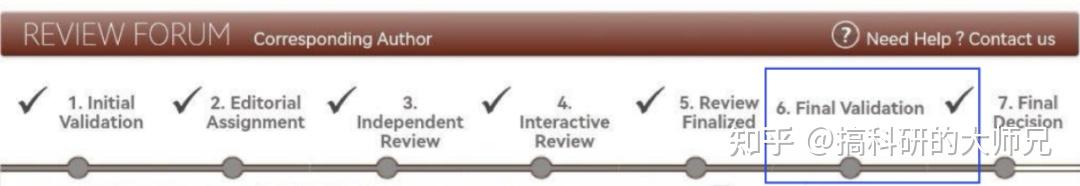 一文详解Frontiers系列期刊前世今生及投稿建议！ - 知乎