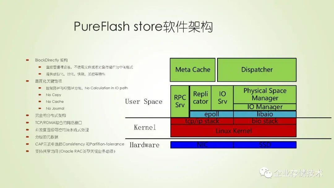 开源分布式存储系统PureFlash介绍 - 知乎