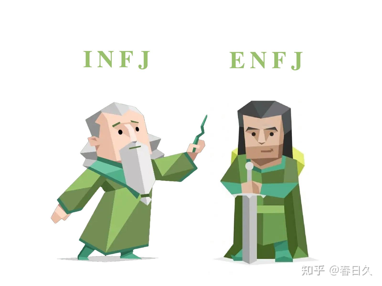 人为什么会喜欢INFJ？ - 知乎