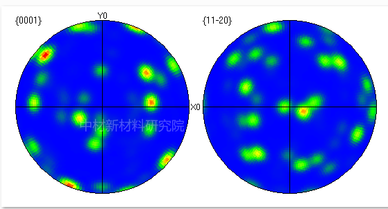 TEM测试(透射电镜)——晶体取向简介 - 知乎