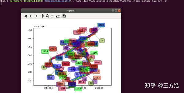 apollo简易制图过程(二十) - 知乎