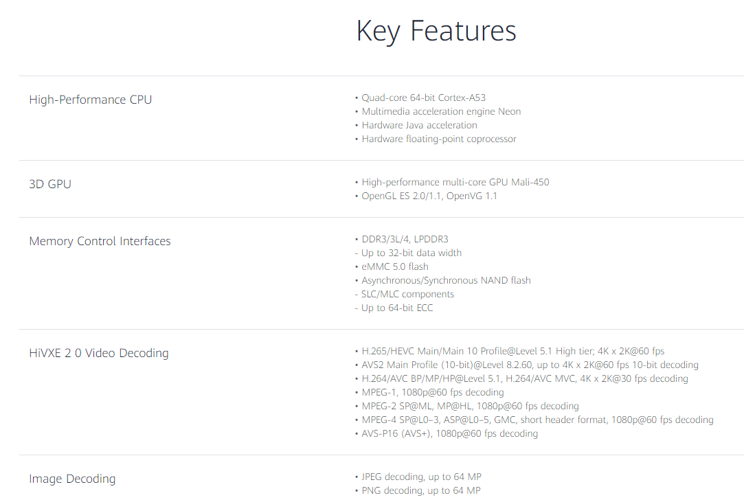 为什么国服AV1不会普及？谈国产芯片视频编解码现状 - 知乎