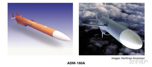 美军导弹大全（二十五） ADM-160 MALD”微型（迷你）空射诱饵“ - 知乎