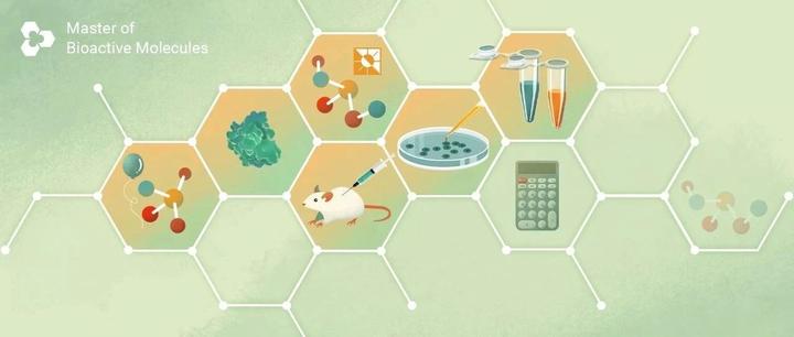 小分子化合物使用的正确打开方式！| MedChemExpress (MCE) - 知乎