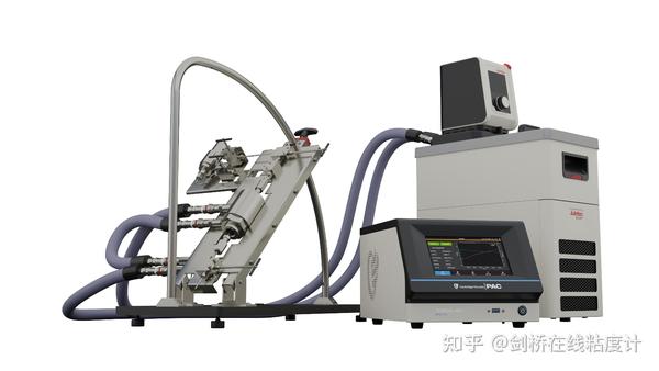美国剑桥Cambridge高温高压PVT粘度计 - 知乎