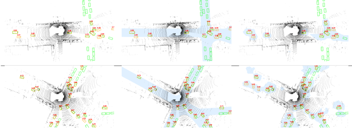 SBNet: 提高自动驾驶系统的感知效率 - 知乎