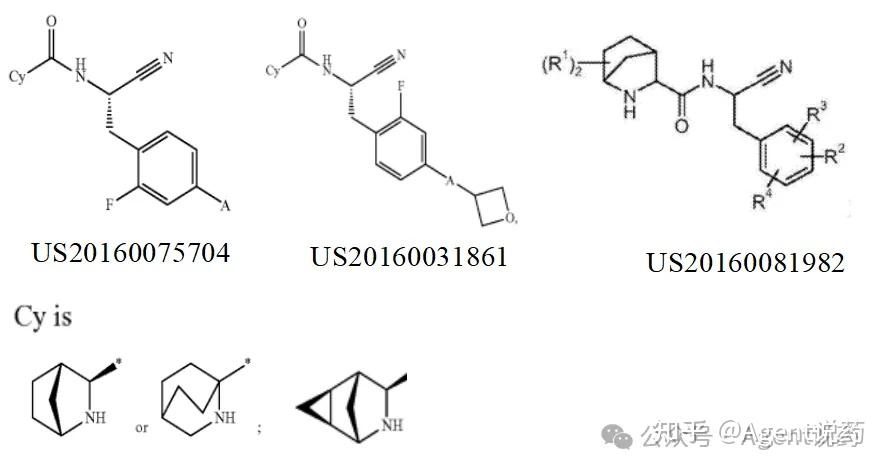 Boehringer Ingelheim (BI)的DPP1抑制剂BI 1291583 - 知乎