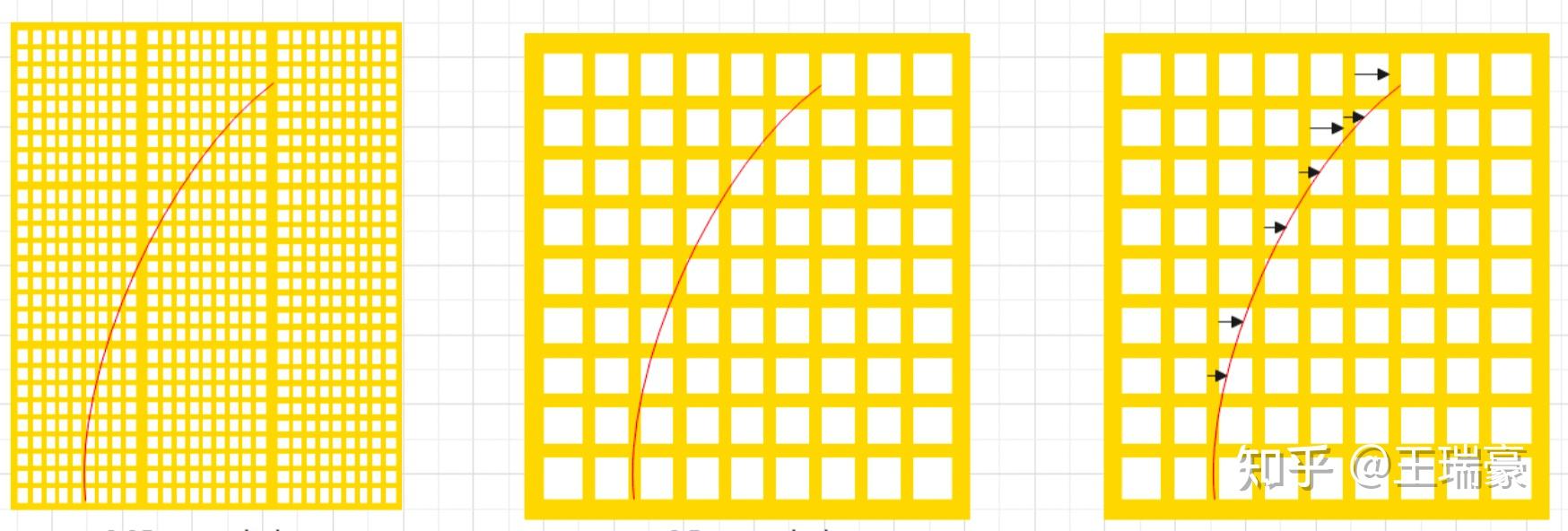 BEV-LaneDet - 知乎