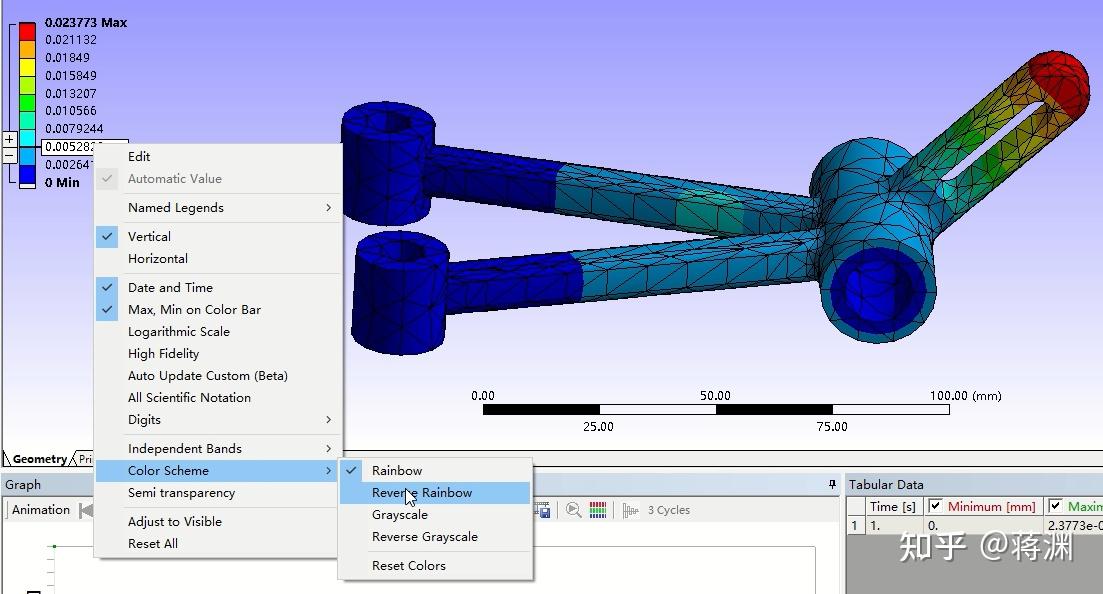 【结果处理】Ansys WorkBench 处理结果的图例设置