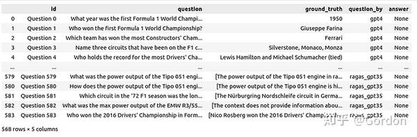 可视化RAG 数据 — 使用Ragas评估RAG系统 - 知乎