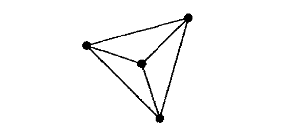 3-Connected Planar Graphs - 知乎
