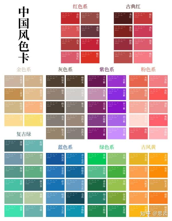 设计师必备的8个配色网站，收藏起来！（附11500套色板色卡大集合） 知乎