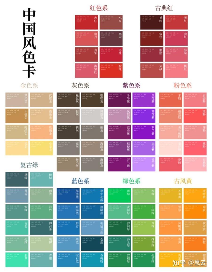 设计师必备的8个配色网站，收藏起来！（附11500套色板色卡大集合） 知乎