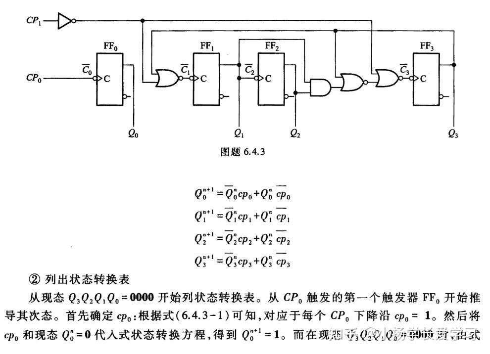 第6章 时序逻辑电路 - 知乎