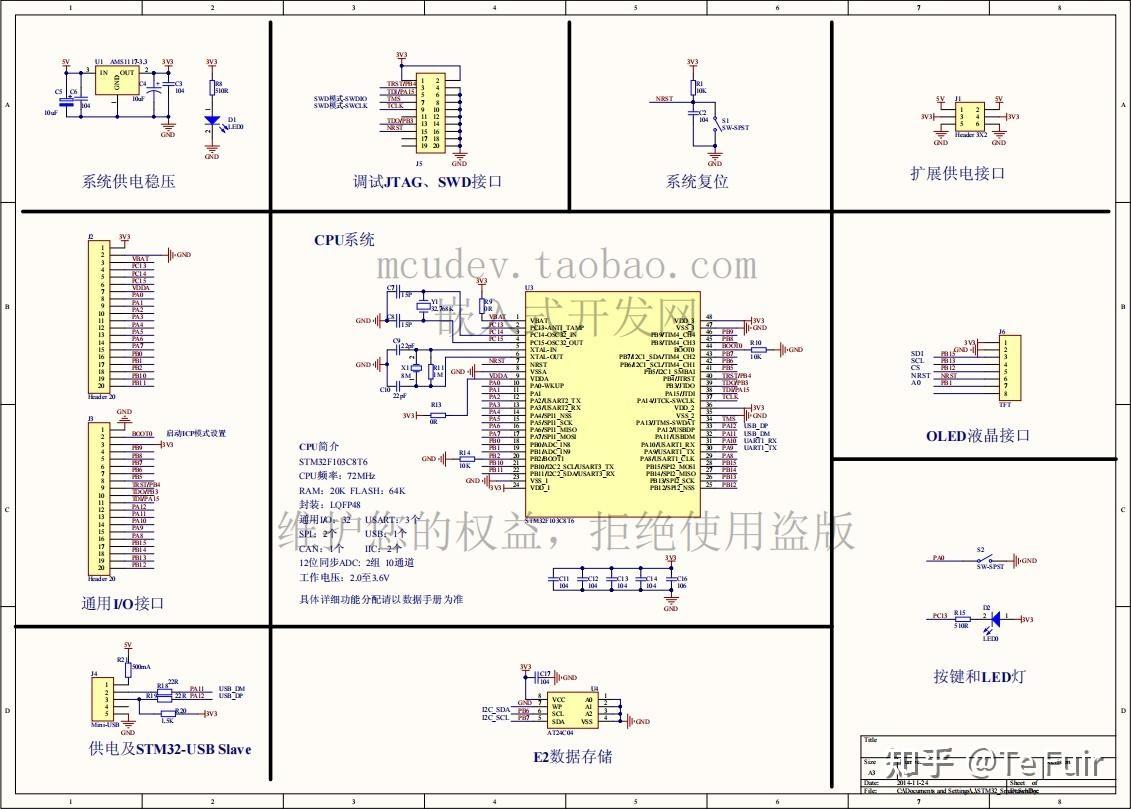 STM32CubeMX实战教程——GPIO_Input - 知乎