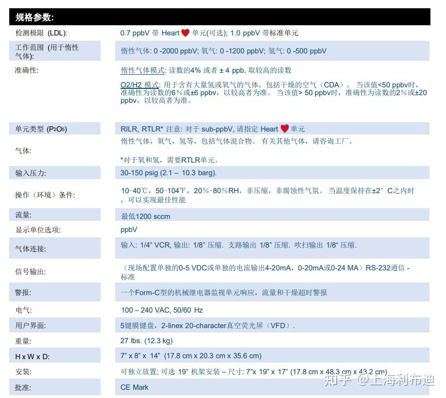 美国Meeco水分仪TRACER 2+ - 知乎