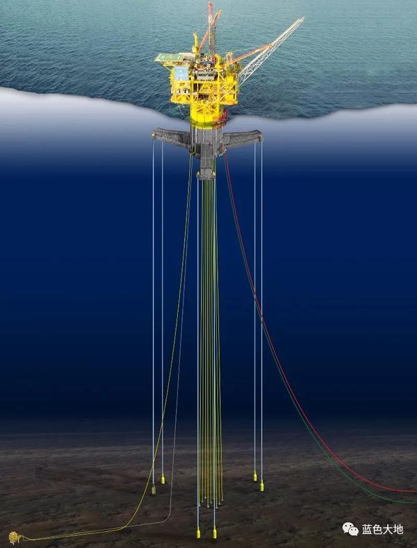 【油气】海洋油气田开发精美图片。行外看热闹，行内看门道，倾情巨献~~ - 知乎