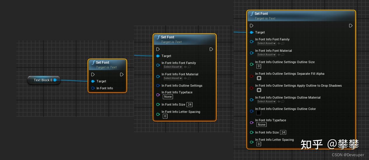 UE4/UE5 设置widget中text的字体Outline - 知乎
