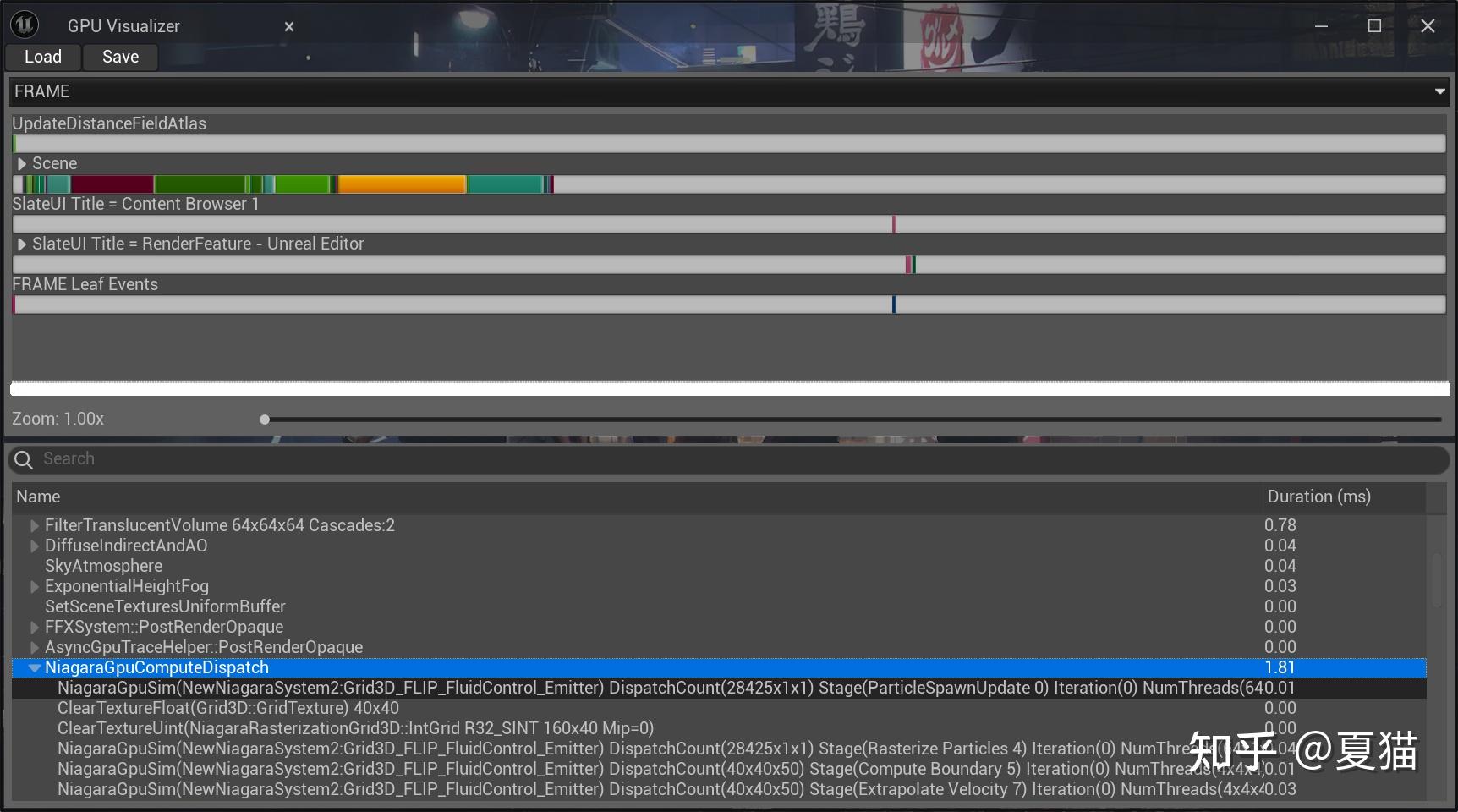 【虚幻引擎】Niagara实现基于MPM的流体（水）模拟（一） - 知乎