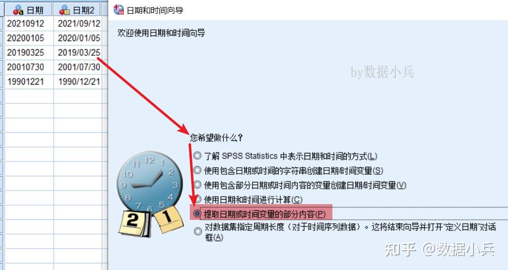 Spss从字符串日期中单独提取出年份、月份数据 知乎
