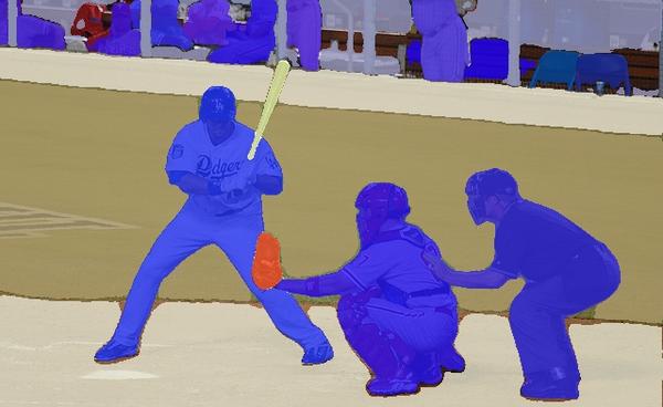 使用 EasyCV Mask2Former轻松实现图像分割 - 知乎