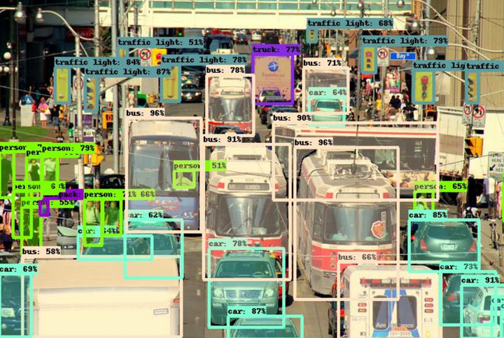 一文读懂现在最新的BoTNet：超越经典，Transformer正在路上 - 知乎