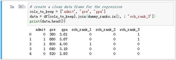 Logit模型拟合实战案例（Python）——离散选择模型之六 - 知乎