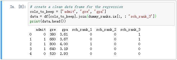 Logit模型拟合实战案例（Python）——离散选择模型之六 - 知乎