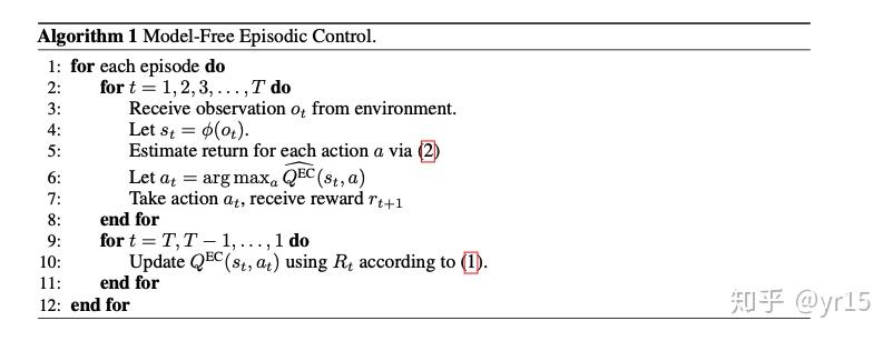 Episodic control in Reinforcement Learning - 知乎