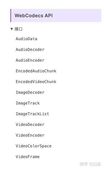 聊聊 WebCodecs 实现 GIF 视频转码 - 知乎