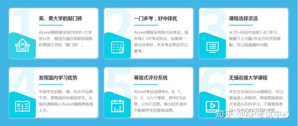 A-Level科普 | 一文带你了解A-Level课程和学校 - 知乎