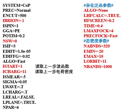 VASP+HSE06的计算 - 知乎