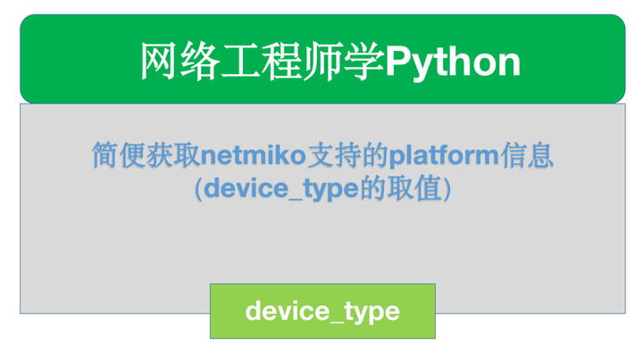 简便获取netmiko 支持的platform信息 - 知乎