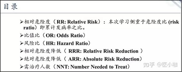 【视频】看了这个视频，搞懂了OR、RR、HR... - 知乎