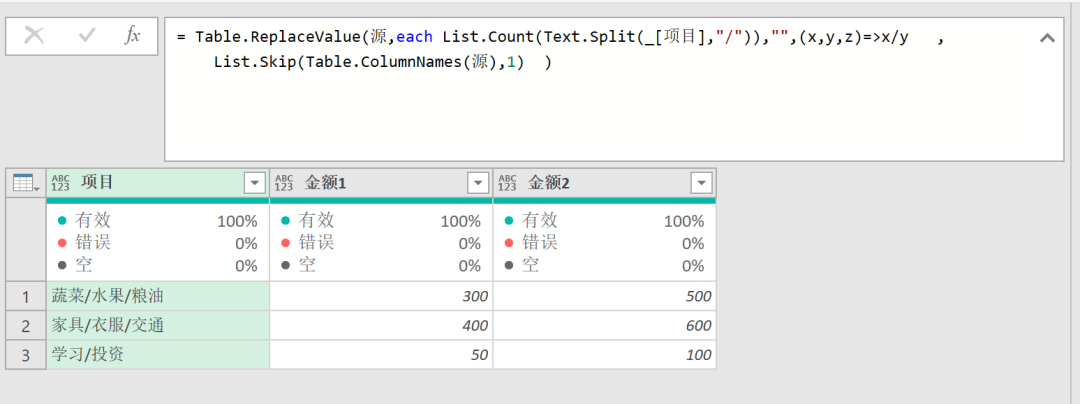 理解Power Query替换函数Table.ReplaceValue及综合实战案例 - 知乎