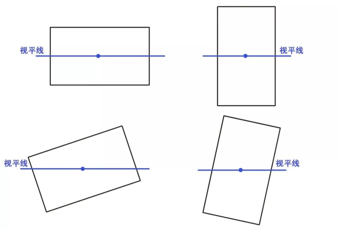 透视丨场景透视学如此简单，一看就会了！ - 知乎