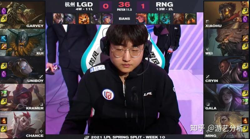 「威客电竞LOL」LPL春季赛：LGD 0-2 RNG - 知乎