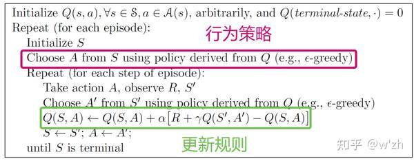 强化学习概念解析:on-policy和off-policy - 知乎