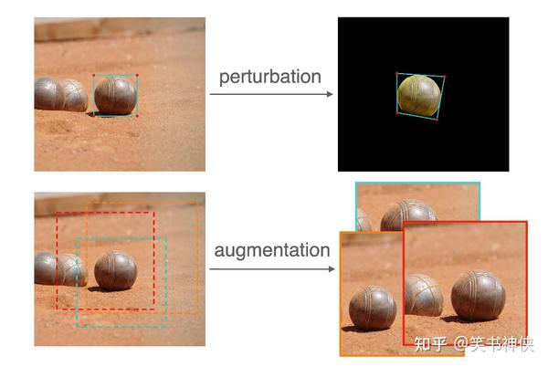 【AIGC第十六篇】ObjectStitch：基于Generative Object Compositing的图像合成技术 - 知乎