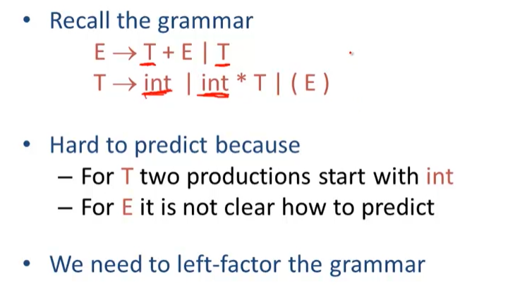 CS143 编译原理笔记 2 - Parsing - 知乎