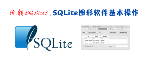 linux下SQlite数据库C语言API操作 - 知乎