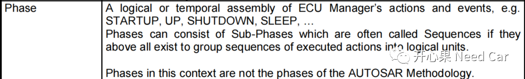 Autosar EcuM：ECU的启动、关闭流程 - 知乎