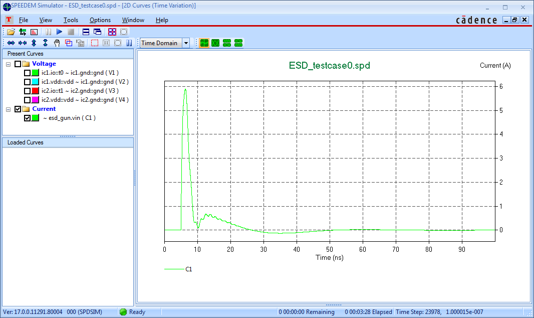 ESD模拟教程 - 知乎