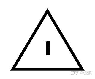 在制造和设计行业中Significant Characteristics (SC) 和Critical characteristics(CC ...